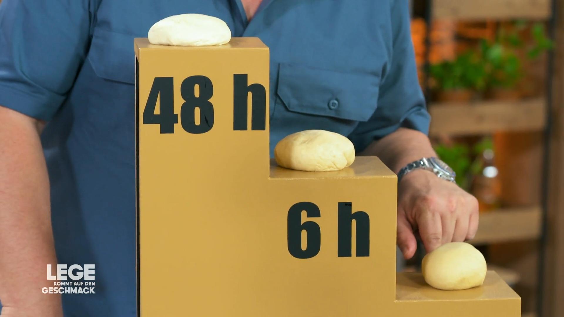 Öko-Test nimmt Fertig-Pizzateig unter die Lupe: Discounter-Produkt ist ...