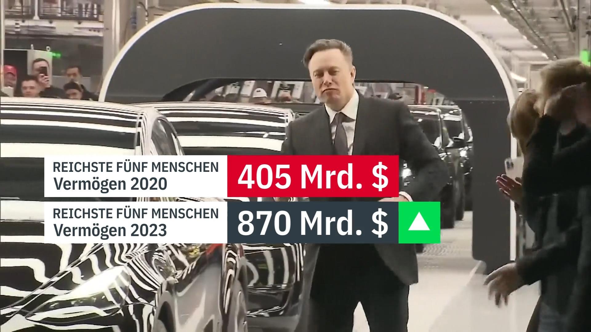 Unternehmen setzen auf Social Media: So findet ihr über WhatsApp & Co ...